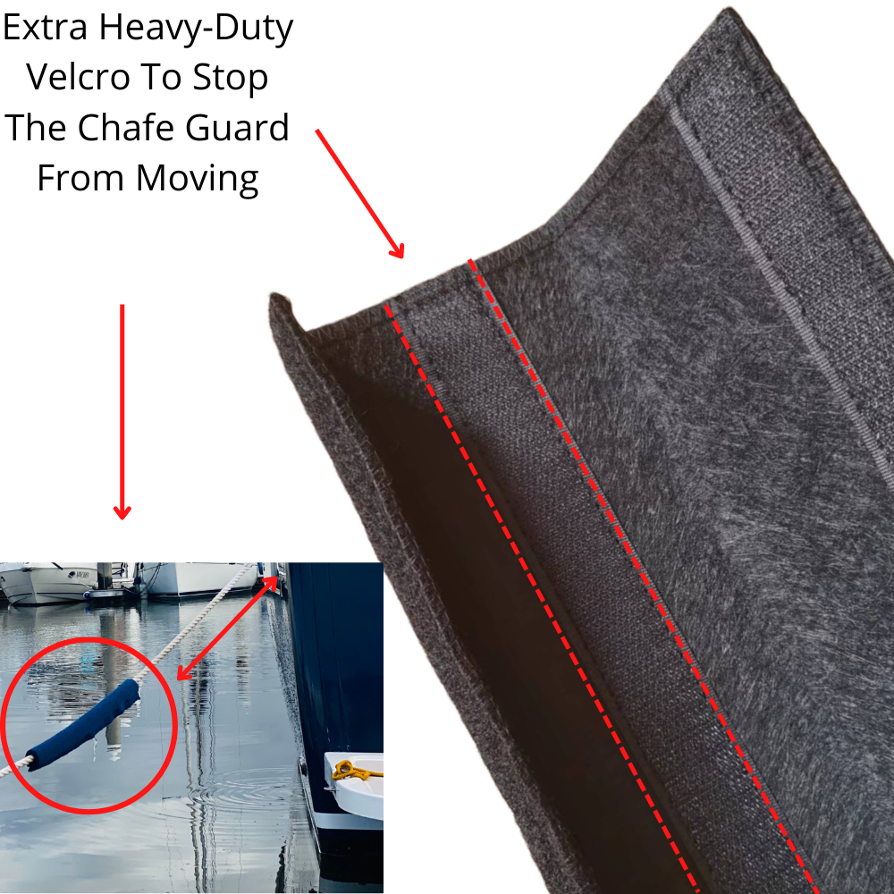 24" Chafe Guards - Black – Northgear Chafe Guards